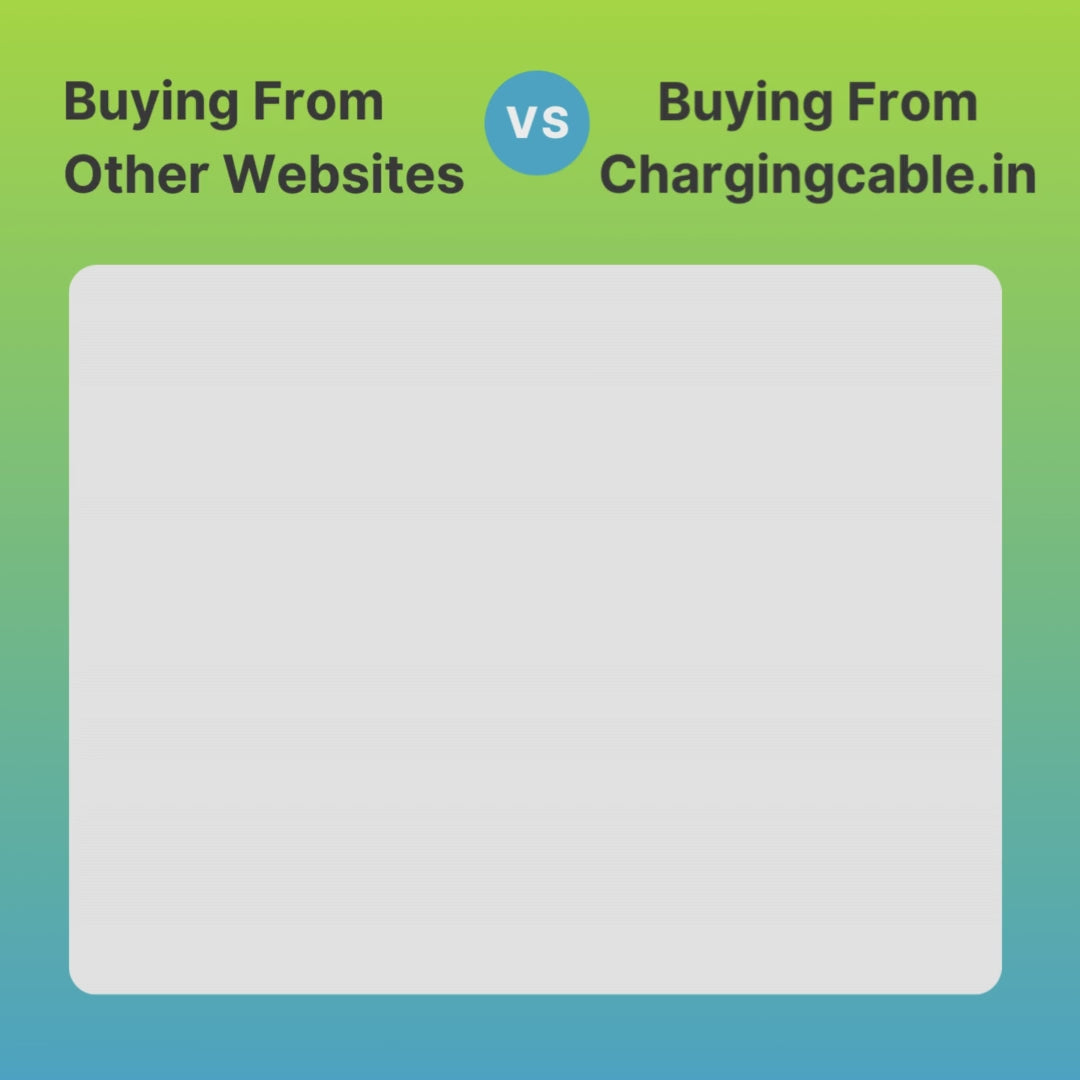 Google 45W USB-C Power Charger (Only Adapter) – chargingcable.in